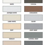 Aqua Mix Grout Colorant 237mL - Brisbane Tiles